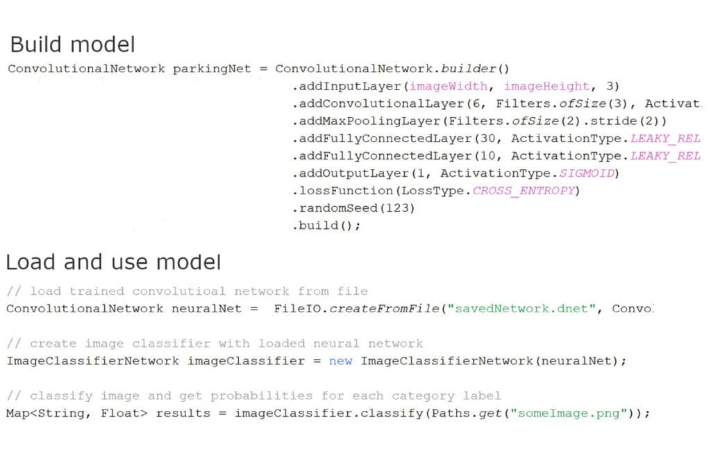 Deep Netts Platform features