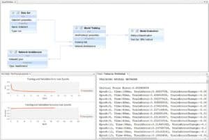 Deep Learning Java Library and Tools Deep Netts