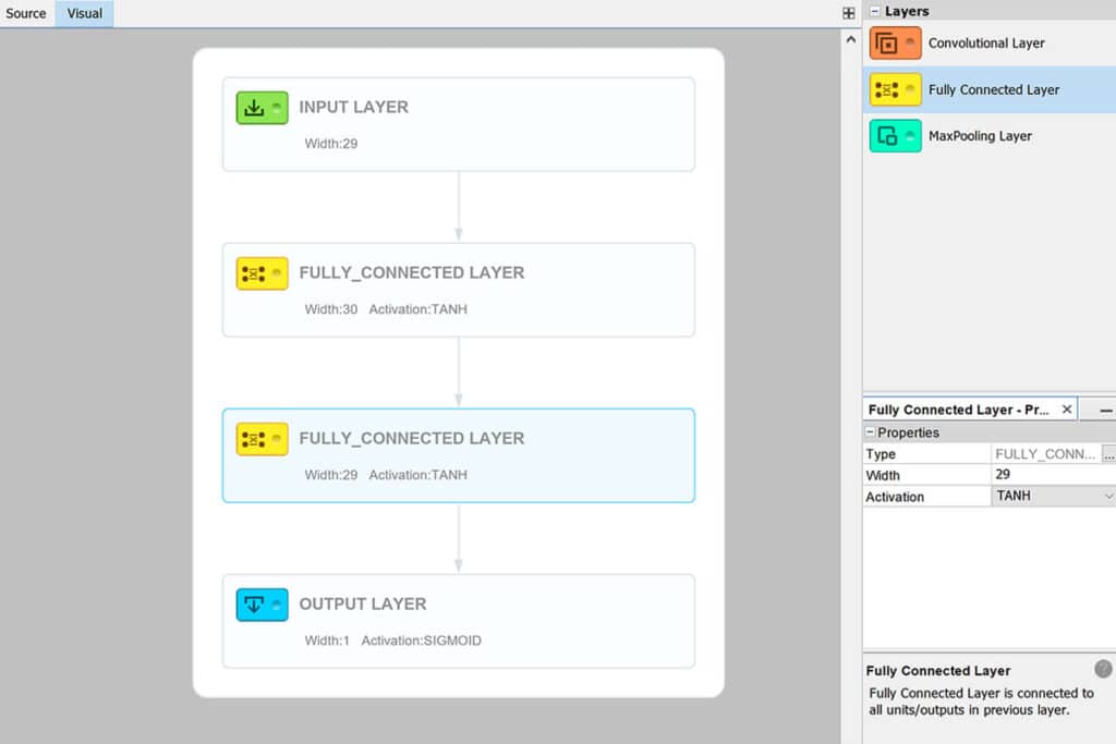 Deep Netts Platform features